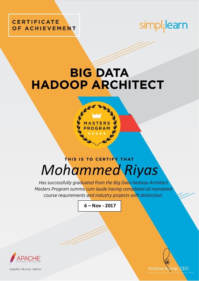 Mohammed Riyas - Hadoop Architect Master Certificate