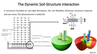 The Finite Element Analysis for Dynamic Soil-Structure Interaction with ABAQUS/Explicit | PPTX