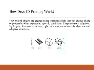 Mohanakumar K R Davangere_3[1] 4d1 me.pptx