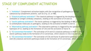 Complement system of activation and regulations | PDF