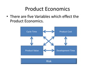 Visualizing Product Flow | PPT