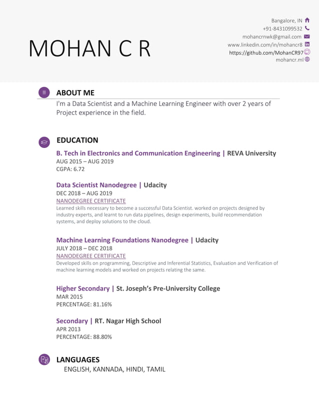 Mohan C R CV | PDF