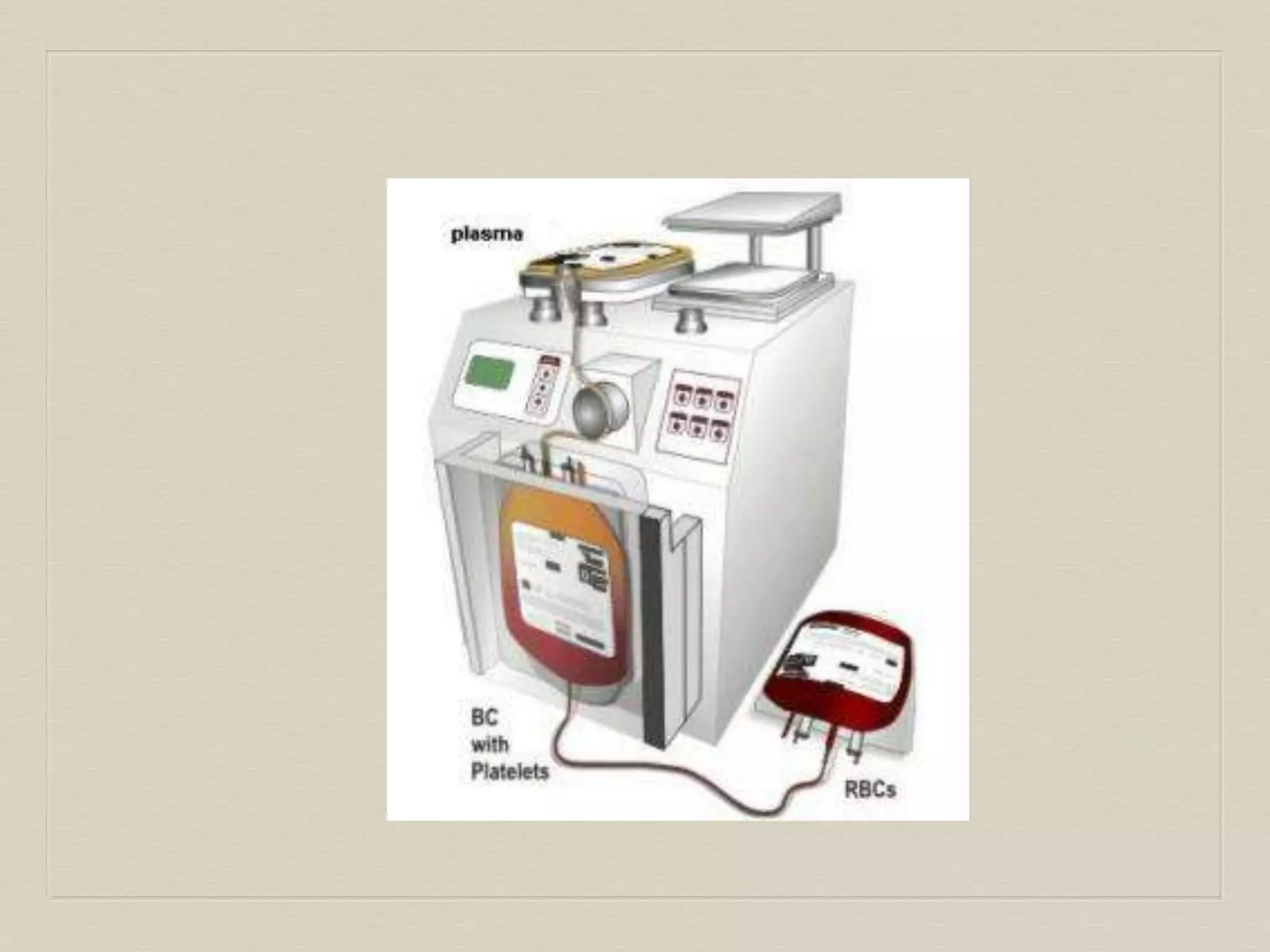 Buffy Coat Method of Component Preparation | PPTX