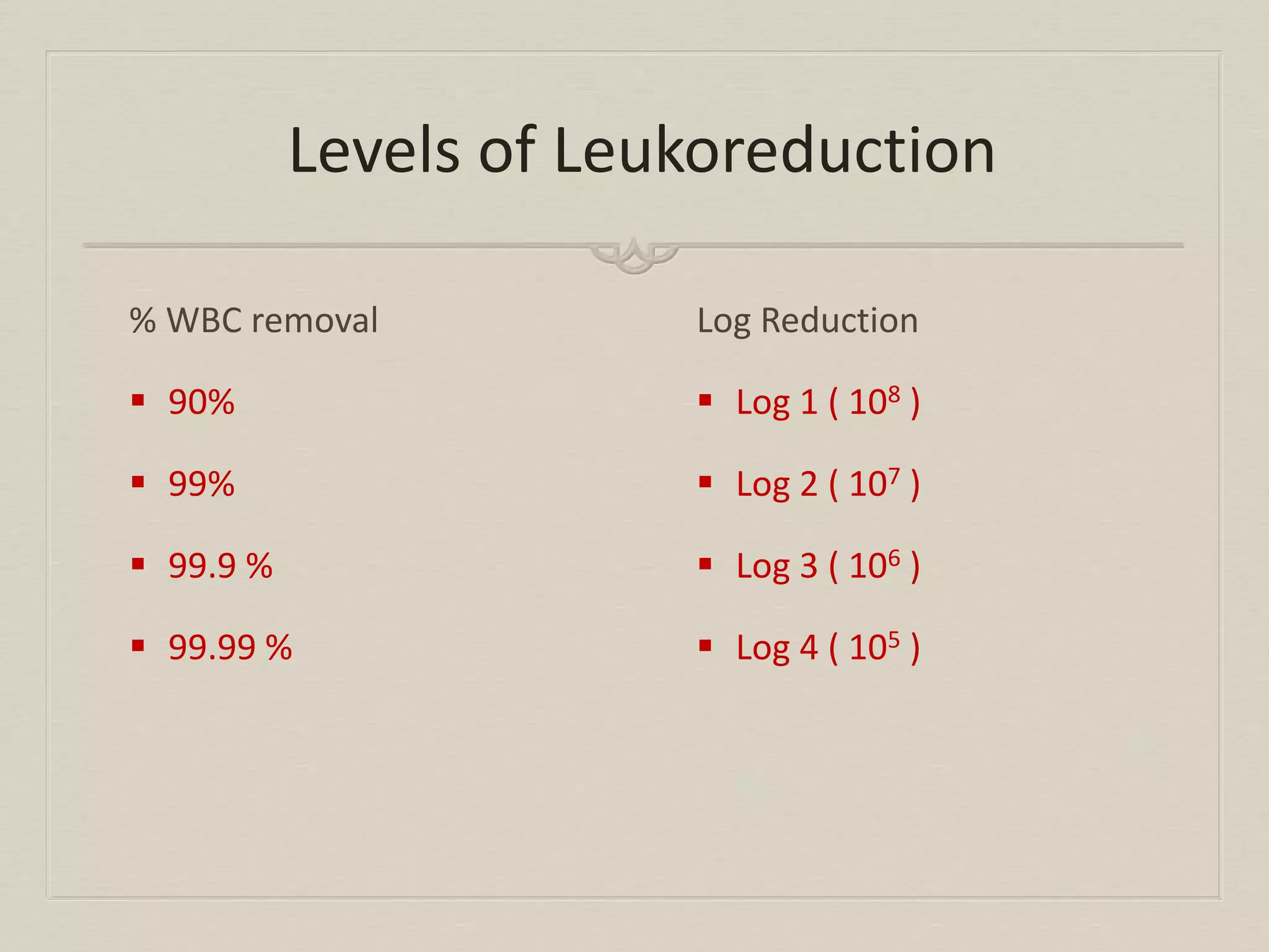 Buffy Coat Method of Component Preparation | PPTX