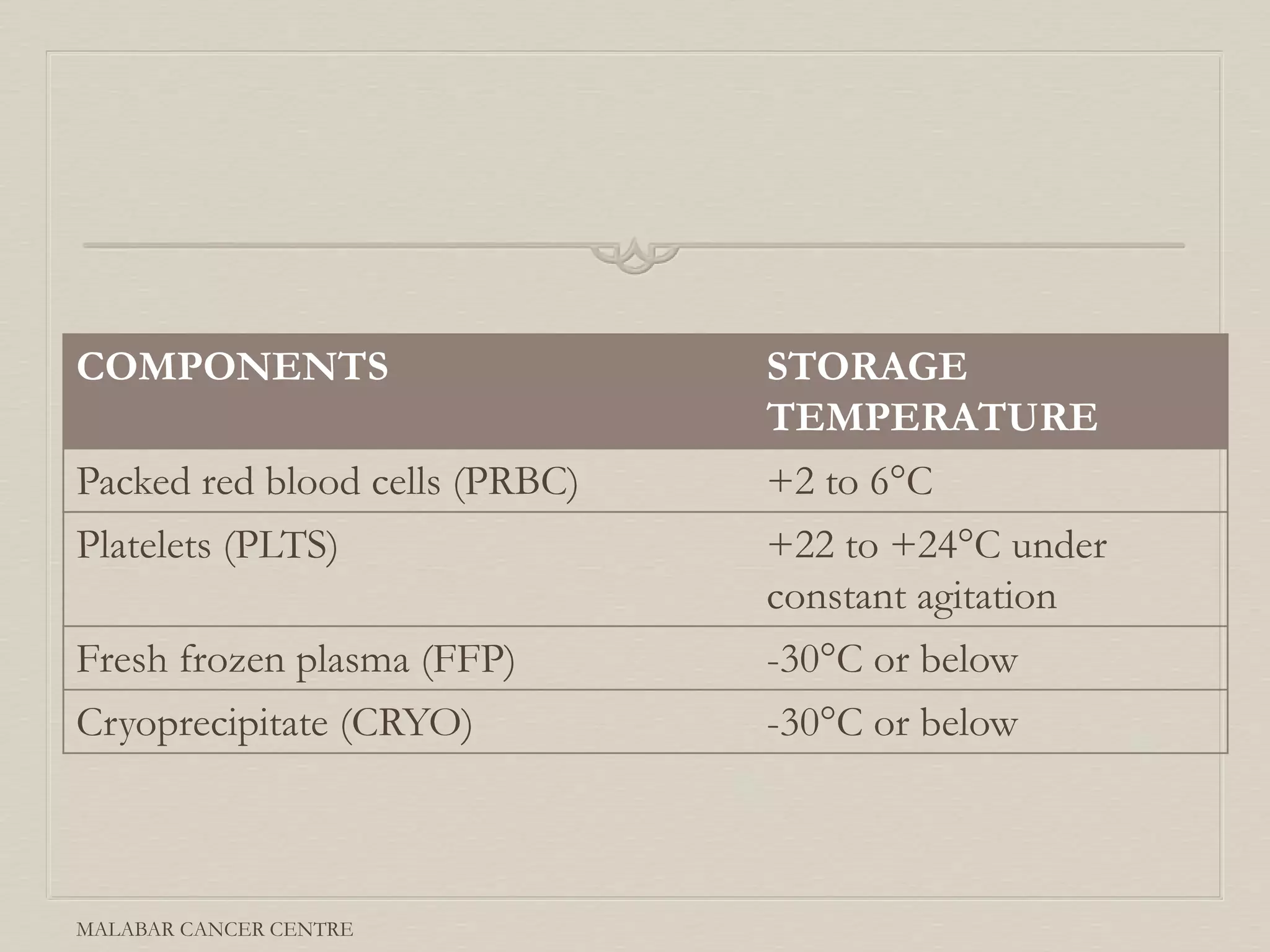 Buffy Coat Method of Component Preparation | PPTX