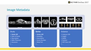 Mohannad hussain dicom and imaging tools | PPTX