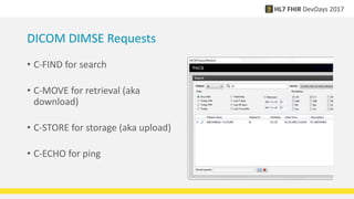 Mohannad hussain dicom and imaging tools | PPT