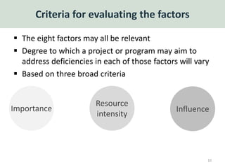 Agroforestry-based Enterprises: A framework for evaluating the enabling ...