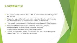 Strychnine PPT.pptx