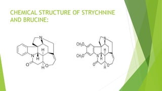 Strychnine PPT.pptx