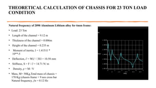 carries water vapor, and influences temperature and pressure changes ...