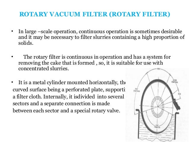 Continuous rotary vacuum filter - togocaqwe
