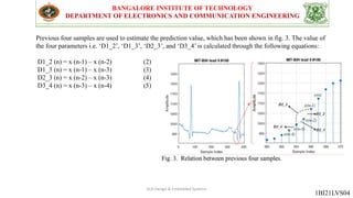 ECG compression in vlsi | PPTX