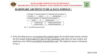 ECG compression in vlsi | PPTX