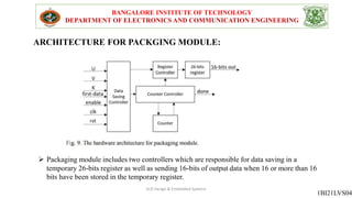 ECG compression in vlsi | PPTX