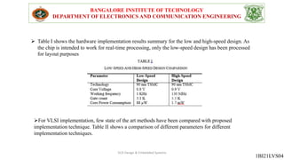 ECG compression in vlsi | PPTX