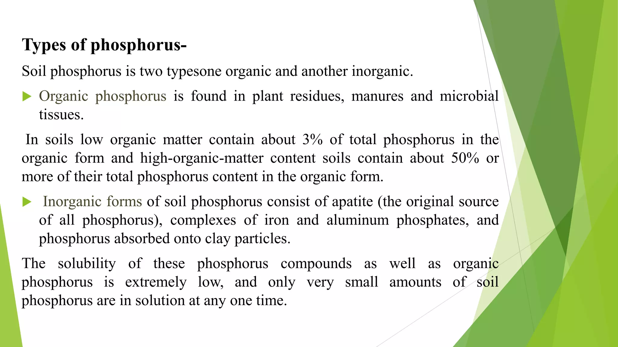 Reactions of Phosphorus in Acid and Alkaline Soil, Factors affecting ...