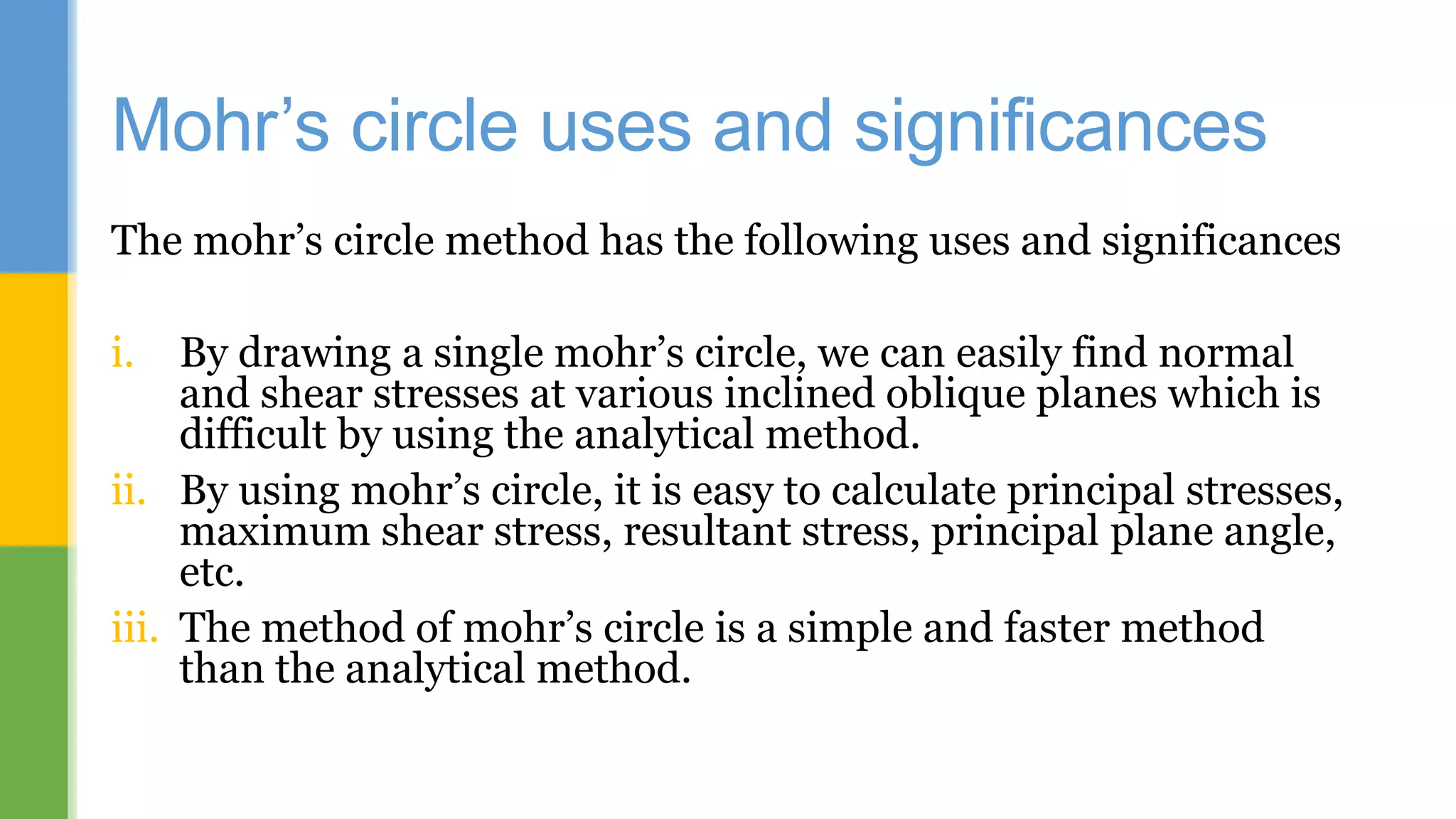 Mohr Circle.pptx