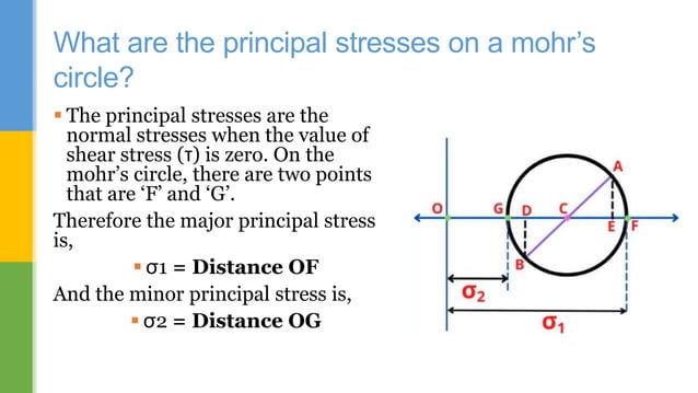 Mohr Circle.pptx | Geography | Science