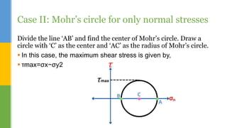 Mohr Circle.pptx