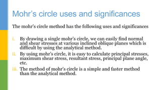 Mohr Circle.pptx
