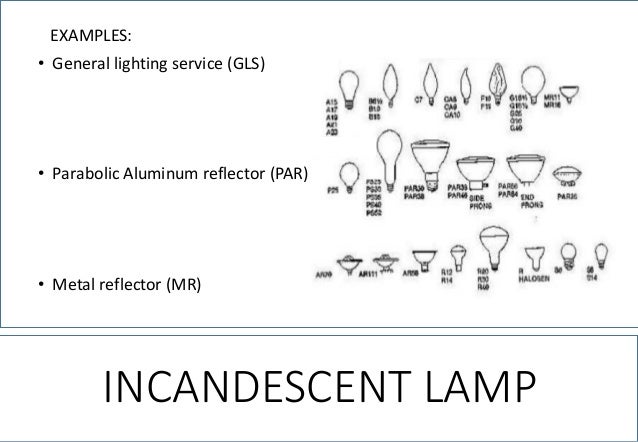 Lighting Design Project (Mohd. nadeem MSC. Interior Design) Lighting Design Project (Mohd. nadeem MSC. Interior Design)