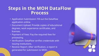 MOH Dataflow for licensing process for nursing students and Doctors | PPT