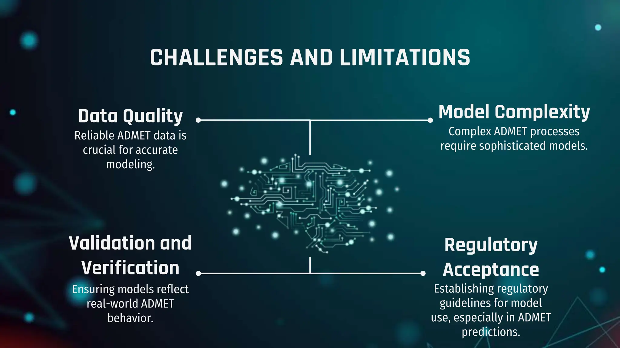 COMPUTATIONAL MODELING IN DRUG DISPOSITION.pptx