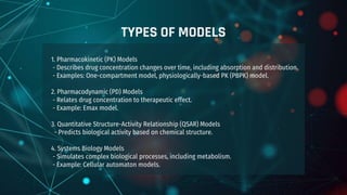 COMPUTATIONAL MODELING IN DRUG DISPOSITION.pptx