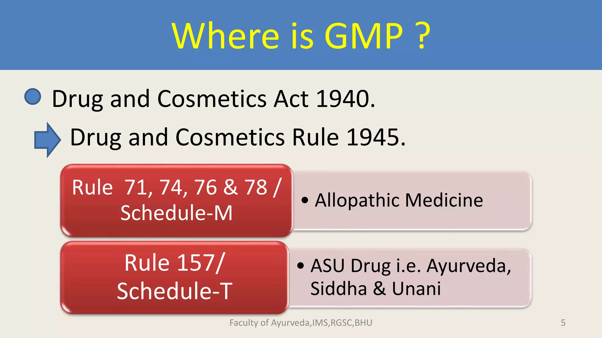 Good Manufacturing Practices in Ayurveda Pharmaceutics (Past, Present ...