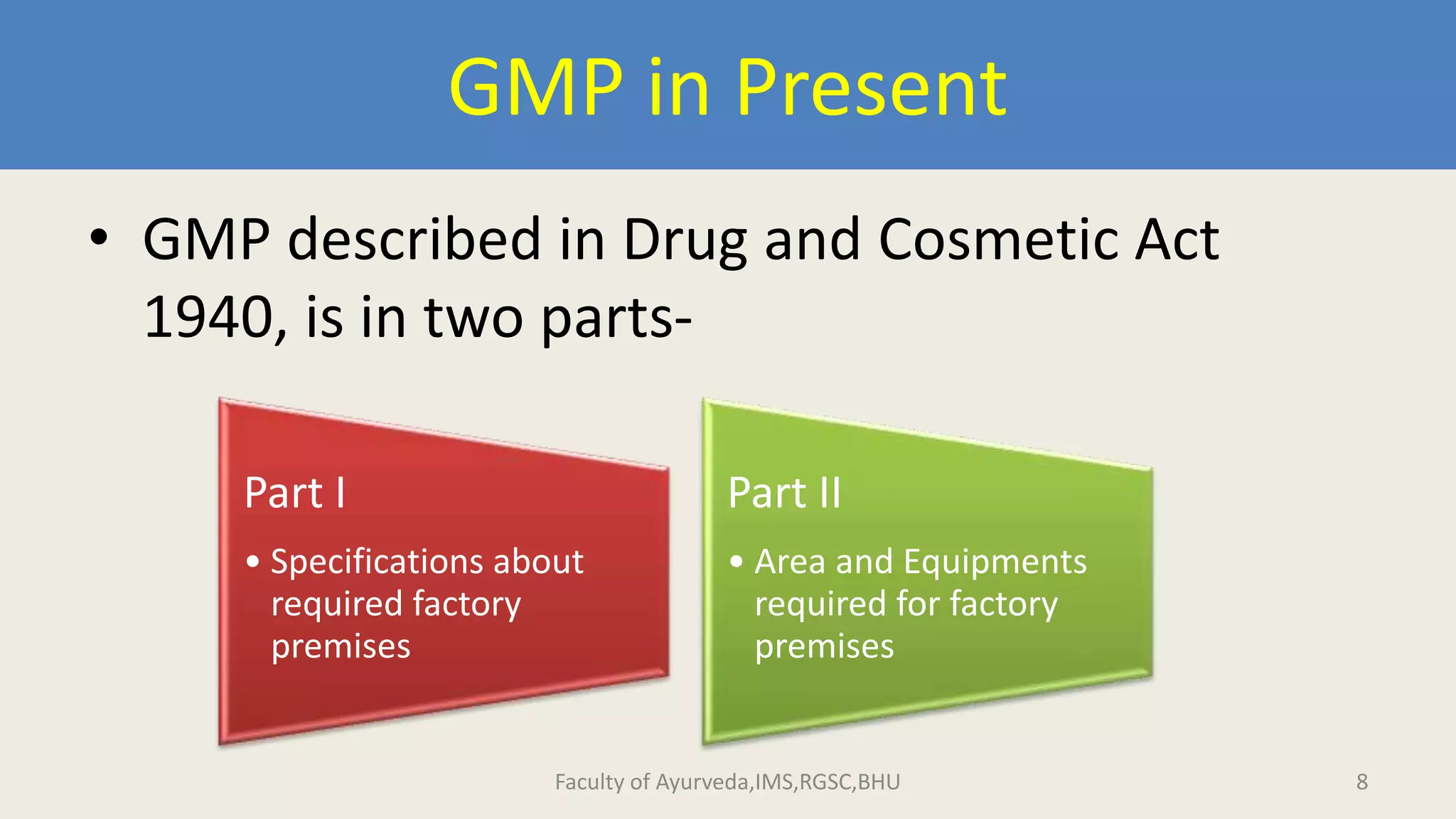 Good Manufacturing Practices in Ayurveda Pharmaceutics (Past, Present ...