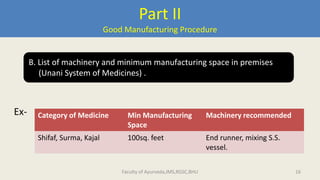 Good Manufacturing Practices in Ayurveda Pharmaceutics (Past, Present ...