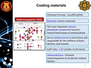 Characterization and Corrosion Behavior of Poly(ɛ-caprolactone ...