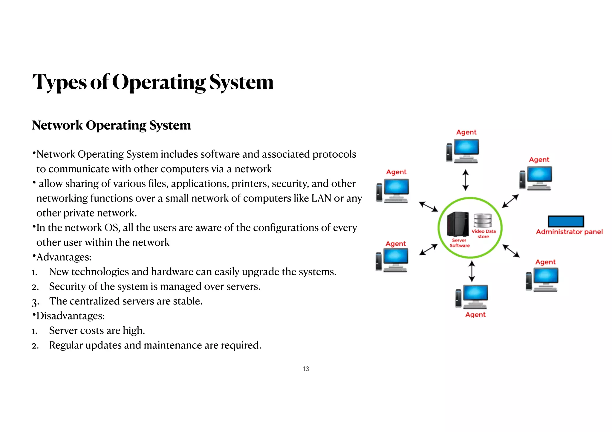 Operating System | PPT