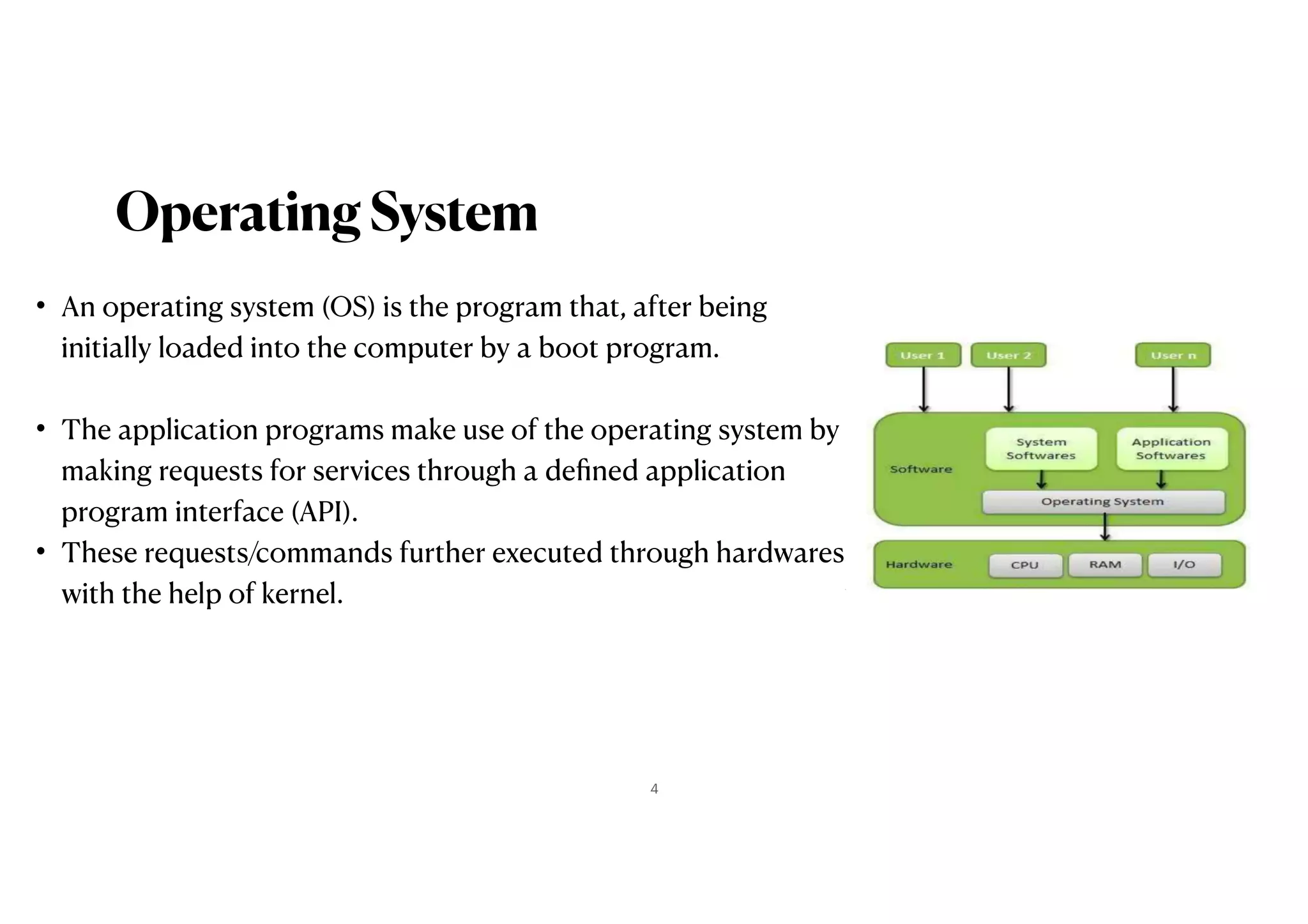 Operating System | PPT