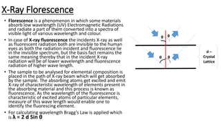 Gun Shot Residue Analysis | PPTX