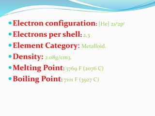 BORON CHEMISTRY AND APPLICATION IN CANCER TREATMENT | PPTX