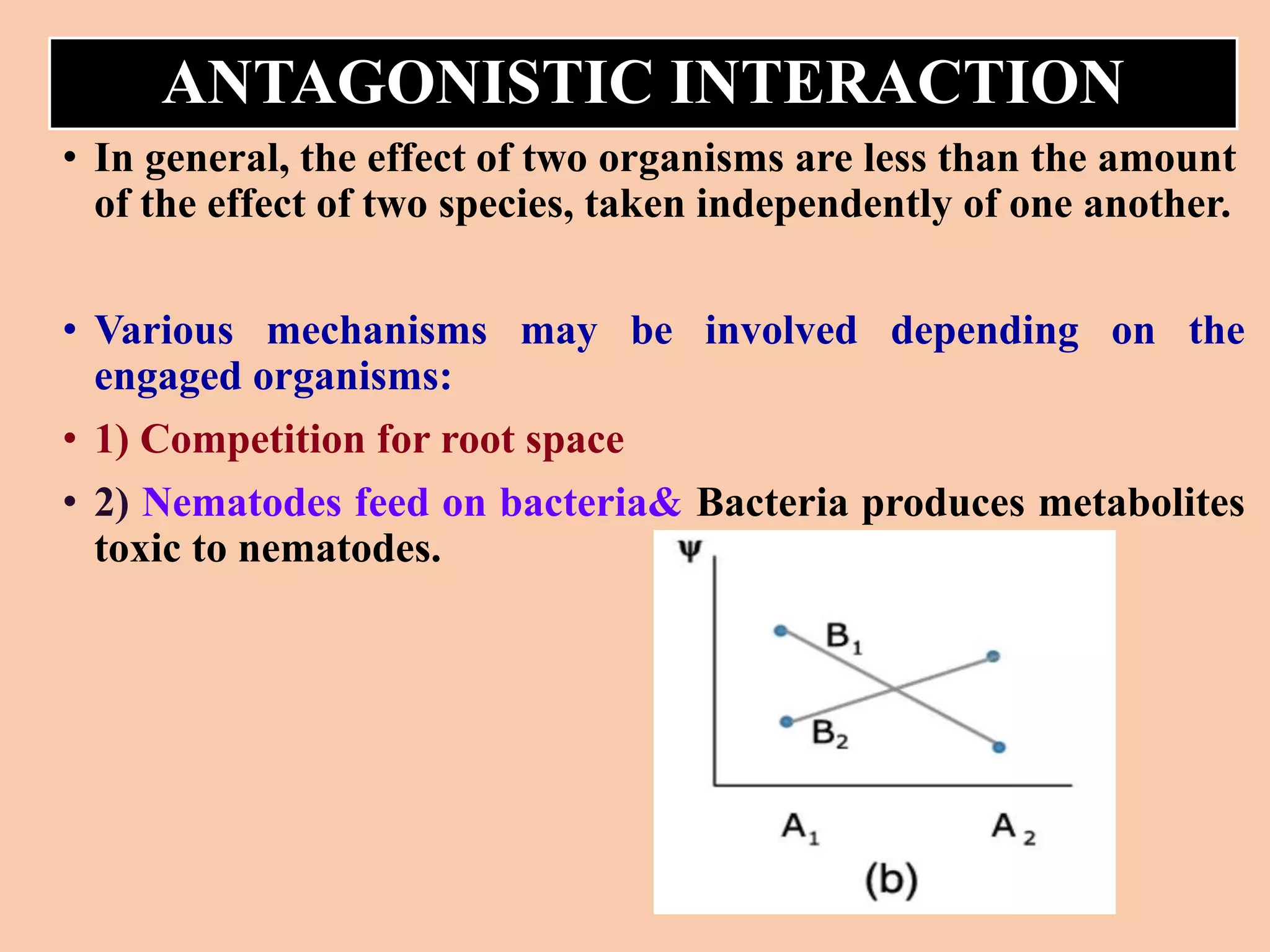 Nematode bacterial infection | PPTX