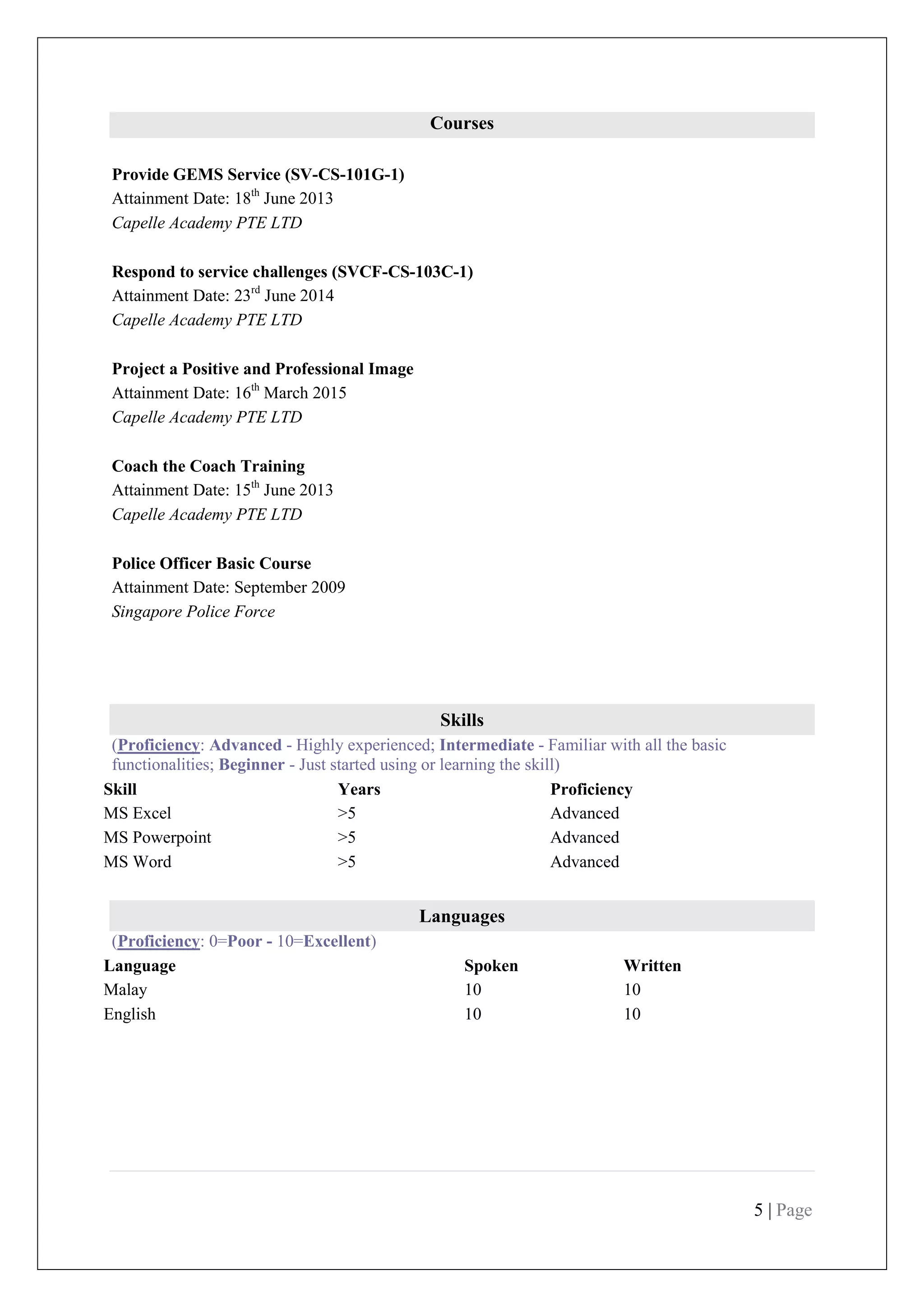 Mohd Syafiq Bin Saniff | PDF