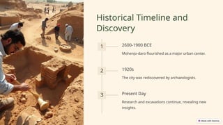 Mohenjo-Daro-Uncovering-the-Secrets-of-an-Ancient-Civilization.pptx