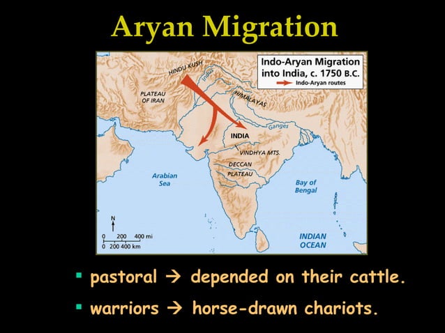 Mohenjo daro harappa early history | PPT