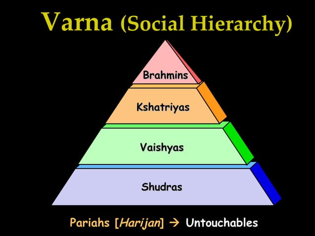 Mohenjo daro harappa early history | PPT
