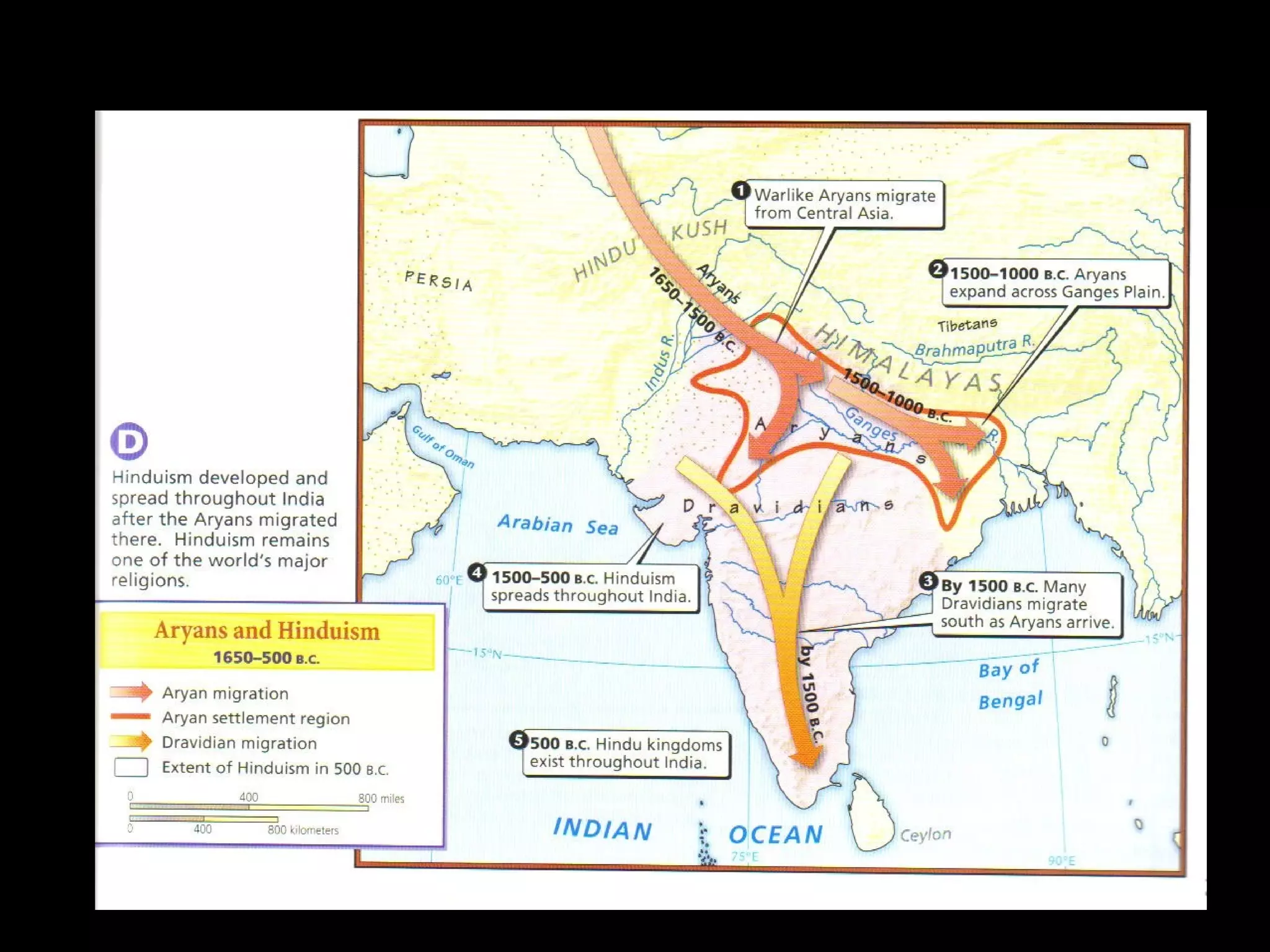 Mohenjo Daro Harappa Vedic Age | PPT