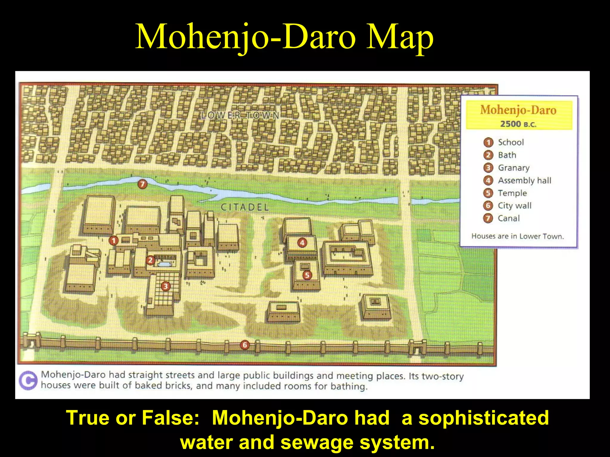 Mohenjo Daro Harappa Vedic Age | PPT