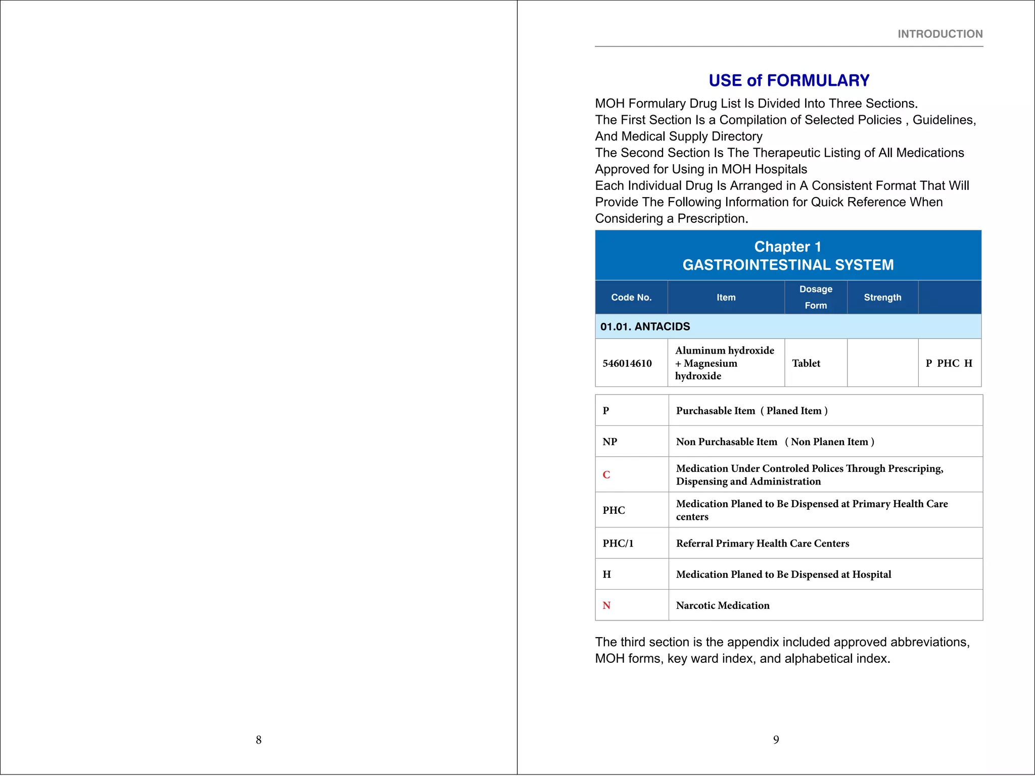Saudi Moh formulary | PDF
