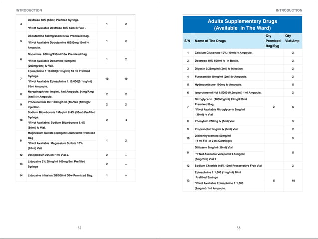 Saudi Moh formulary | PDF