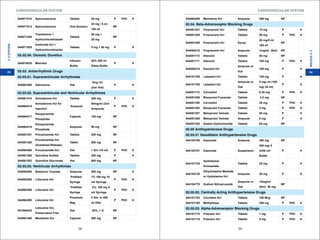 Saudi Moh formulary | PDF