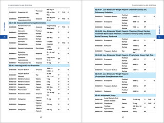 Saudi Moh formulary | PDF