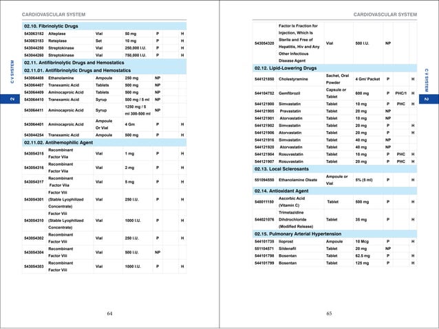 Saudi Moh formulary | PDF