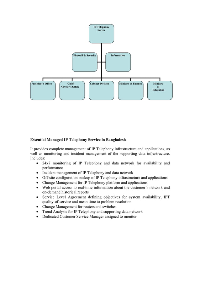 Mohibul Islam Id# 071681056 | PDF